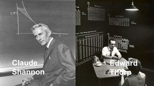 The Rise of Wearable Technology: A Timeline - LUBU