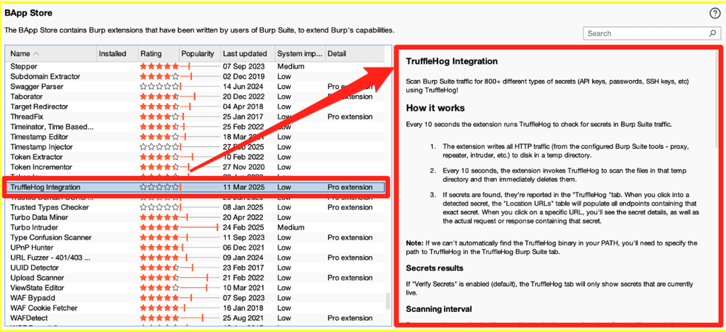 Introducing TruffleHog's Burp Suite Extension: A Techical Deep Dive ...