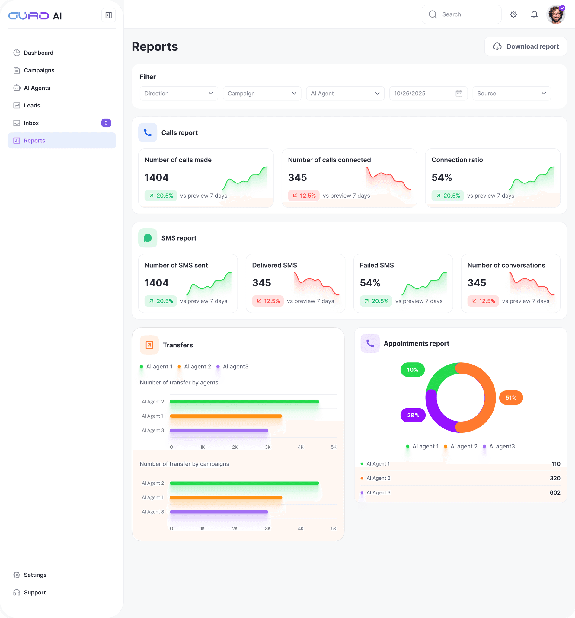 Gurd AI - AI appointment setter