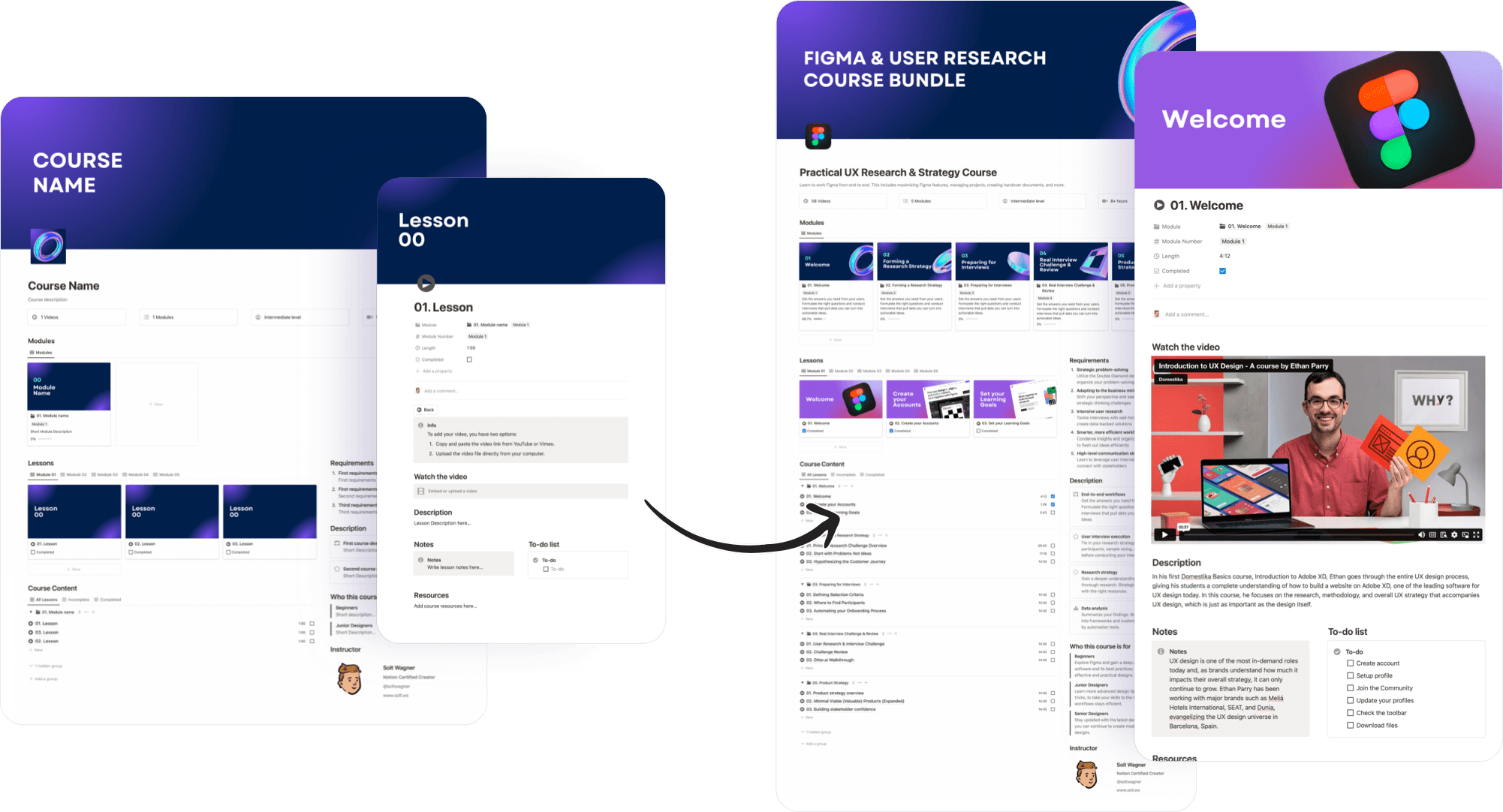 Notion Course Builder Template @ Solt Wagner