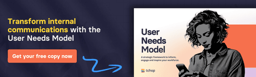 Problem-solving communication | tchop™