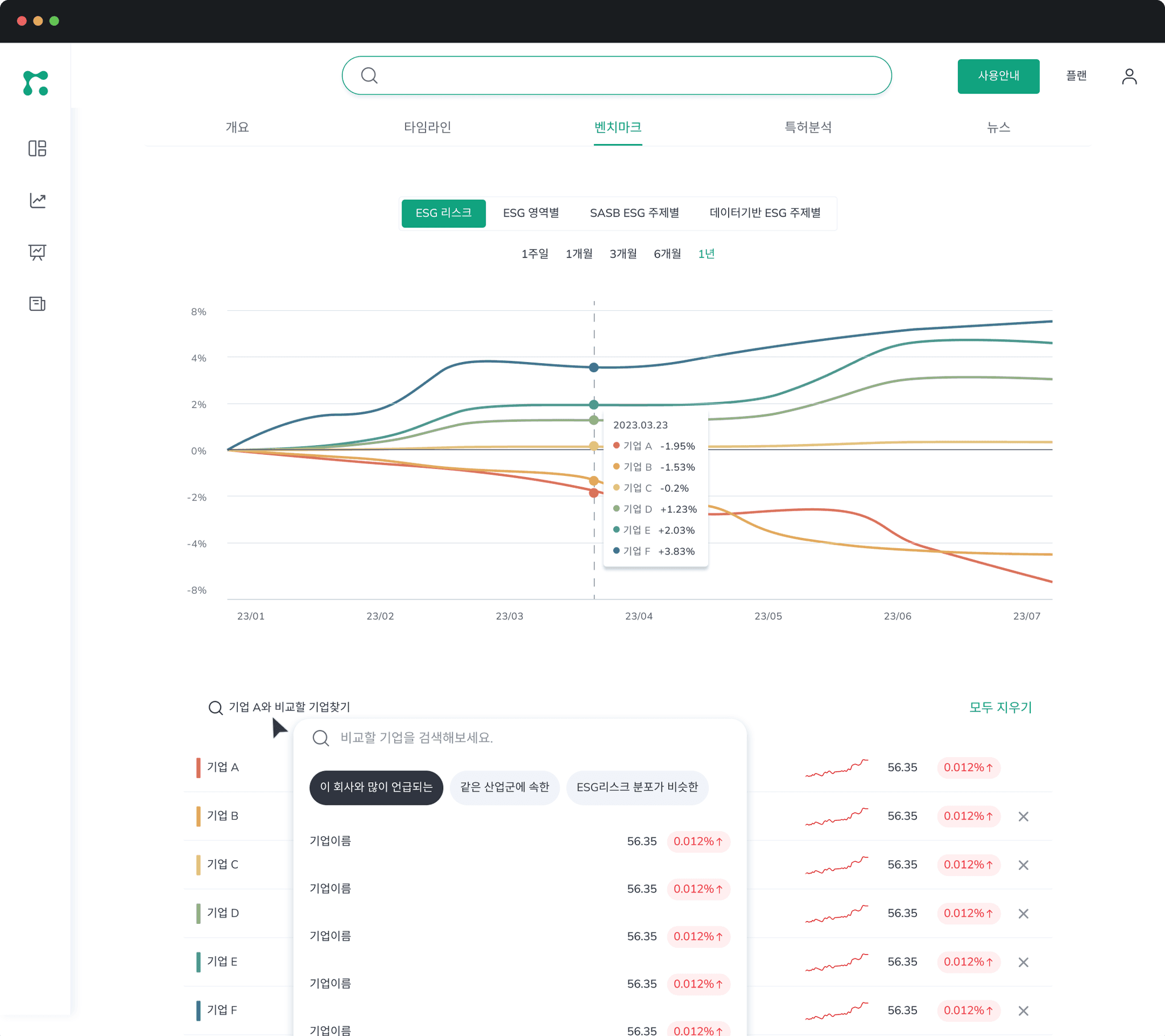 FairLabs | ESG LENS - Comprehensive ESG Risk Monitoring