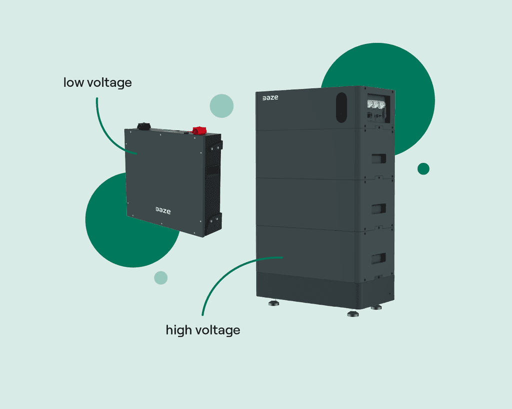 Batteria di accumulo: cos'è, come funziona e perché conviene davvero ...