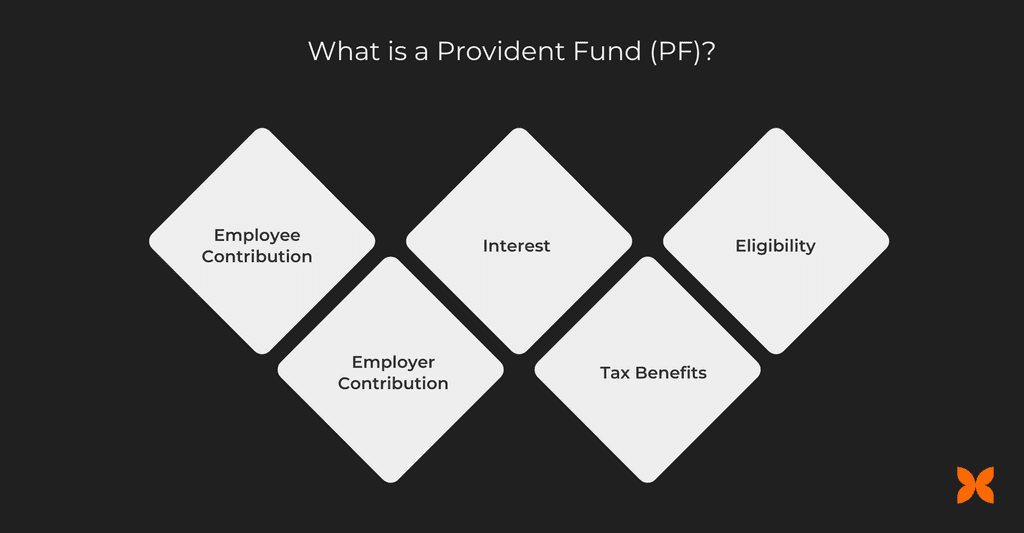 Difference Between PF and Gratuity: Key Insights for Employers