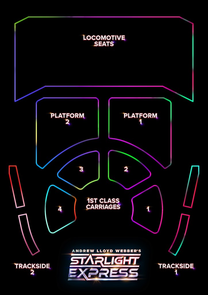 Starlight Express: Your Complete Seating & Viewing Guide