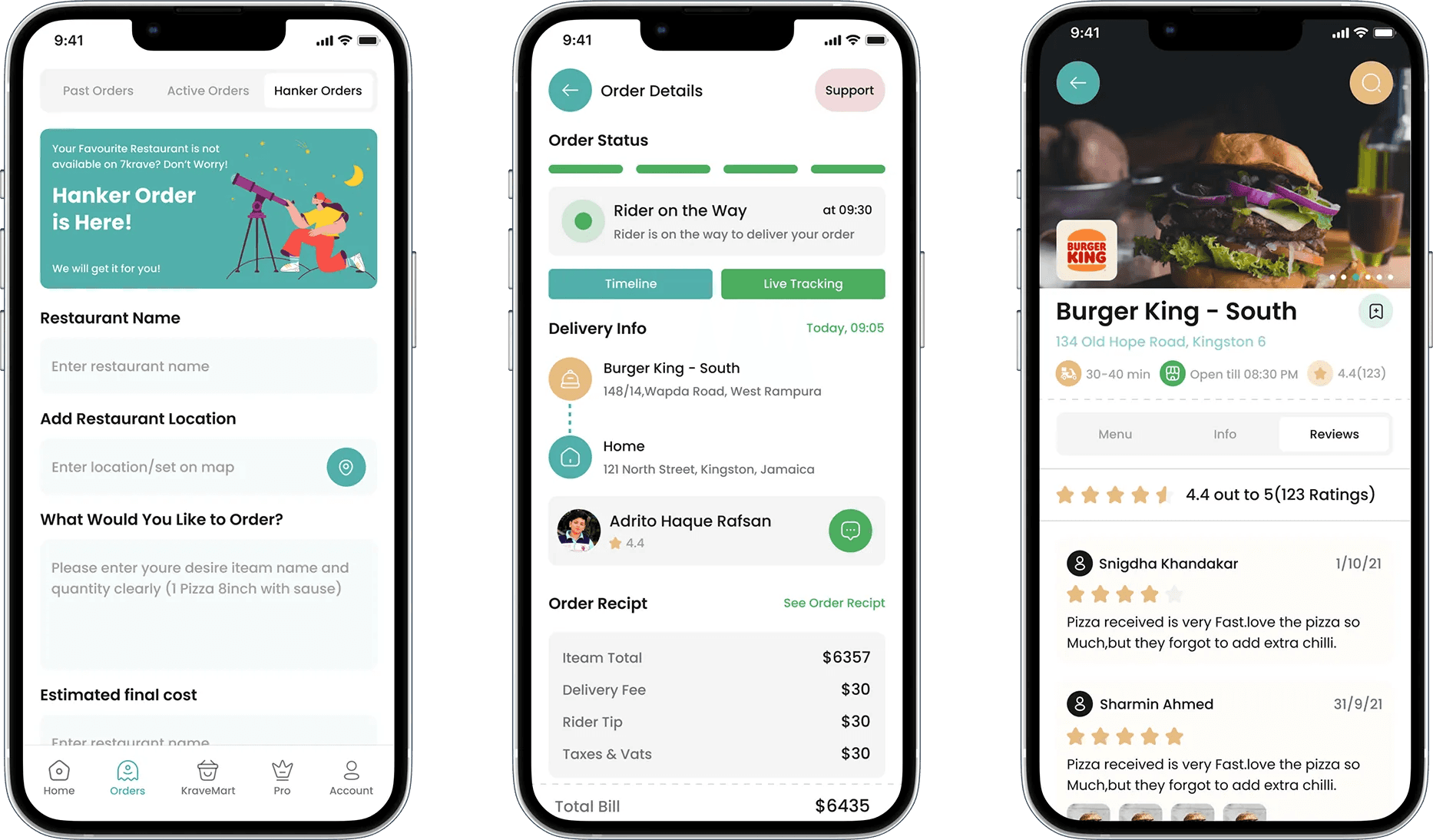 Case Study : 7Krave - #1 Food & Grocery Delivery App in Jamaica