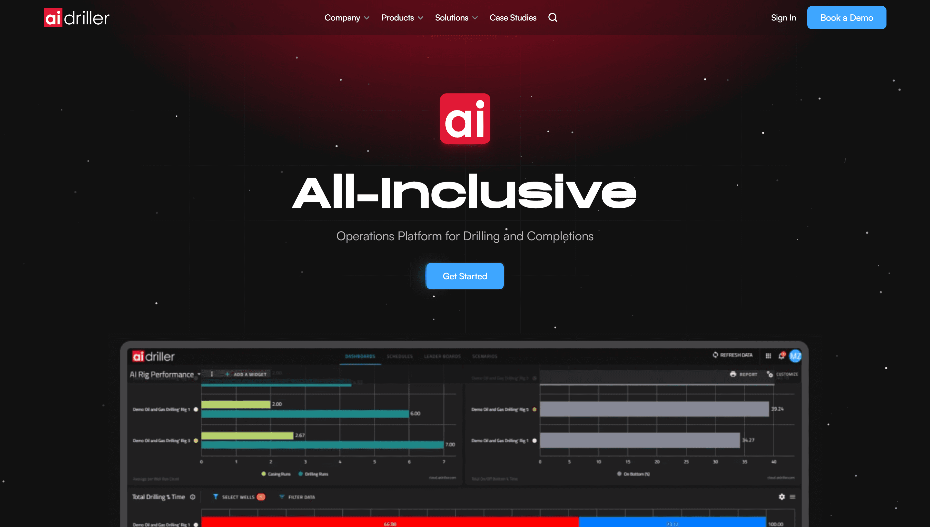 AI Spaces