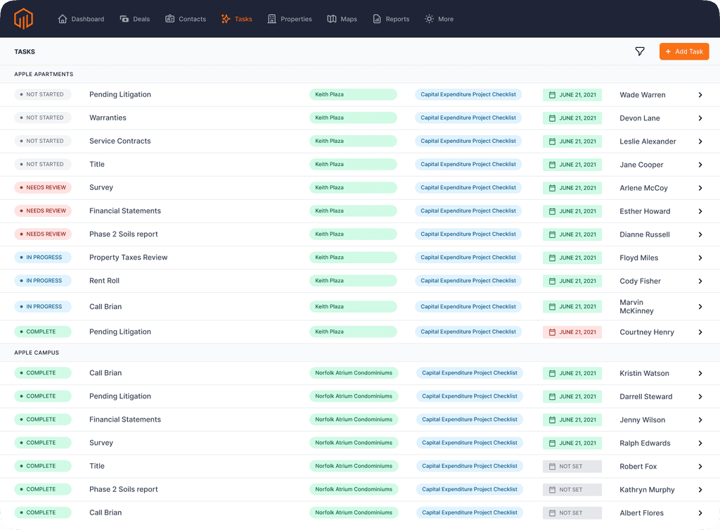 TermSheet | Real Estate Investment Software & Deal Management Platform