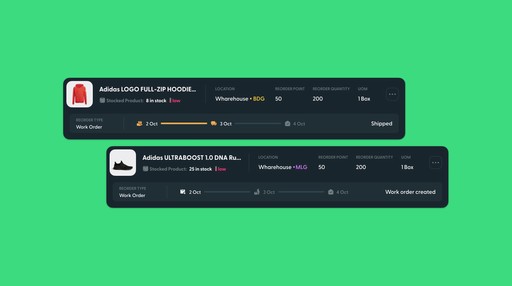 Inventar – SaaS Inventory & Warehouse Management Platform