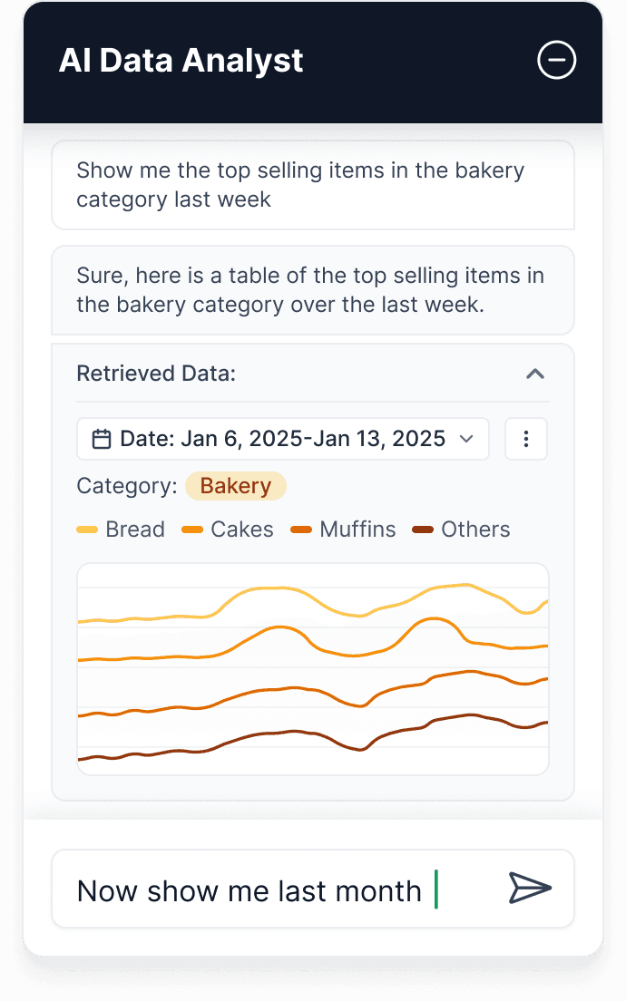 Vendora - Point of Sale and Ecommerce Software for Grocery Supermarkets