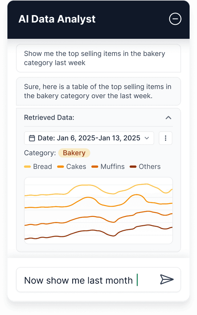 Vendora - Point of Sale and Ecommerce Software for Grocery Supermarkets