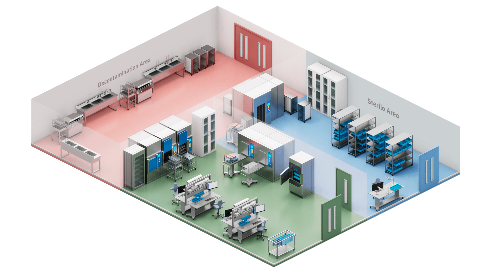 Smart digital support for high-performance SPD teams | Incision for SPD