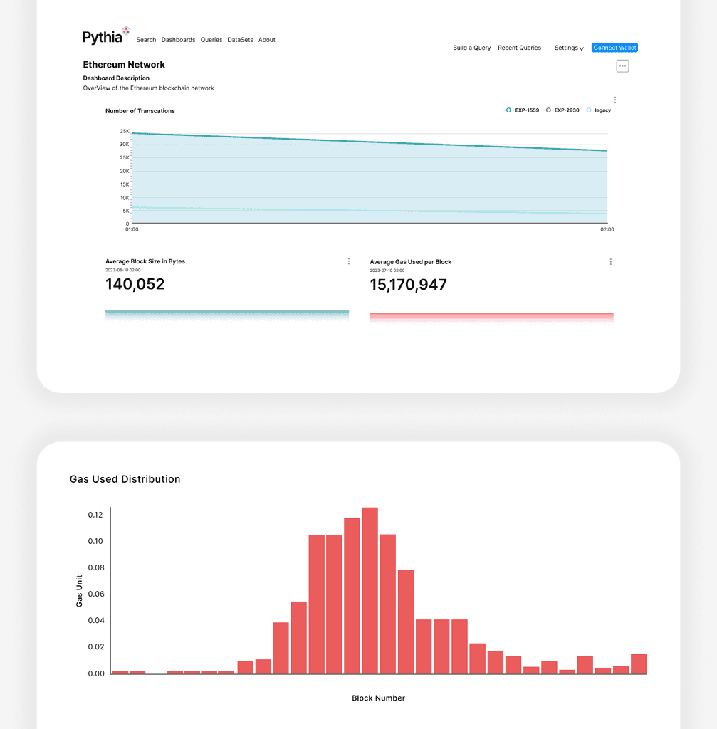 Openmesh Network | Storing important worlds data without a middleman