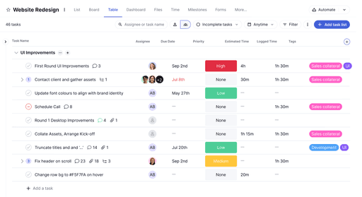 Discover the 20+ Best Project Management software to Boost Efficiency ...