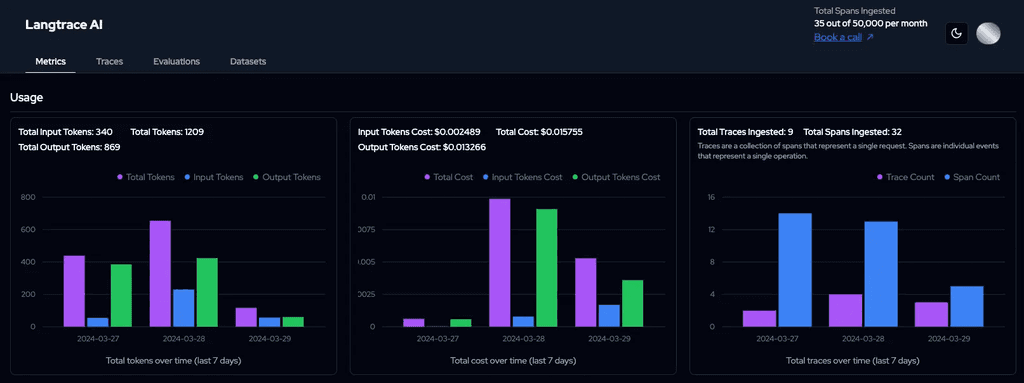 Introducing Langtrace: Open-source LLM Observability Tool - Langtrace