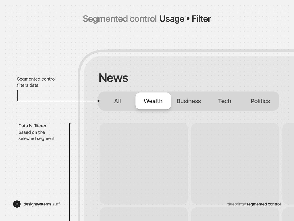 Segmented Control Blueprints in Design Systems