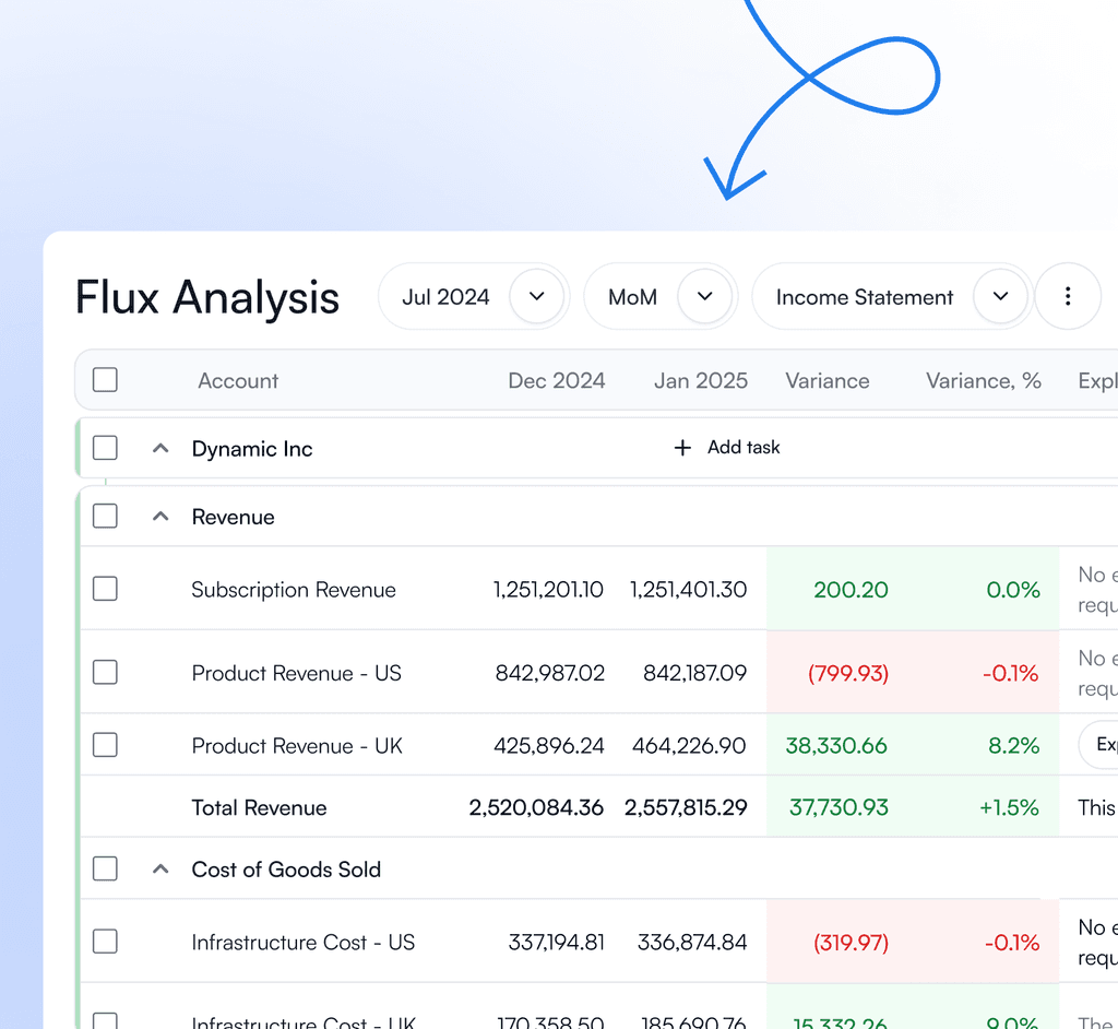 Fincore - Close Automation Purpose-Built for Accounting Teams