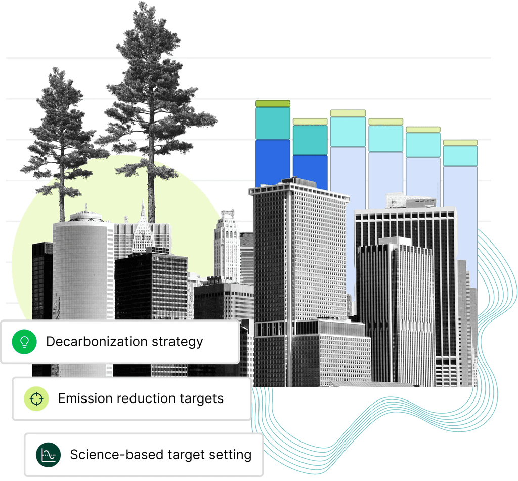 Science-Based Target Setting Tool: Set and Track Actionable Targets ...