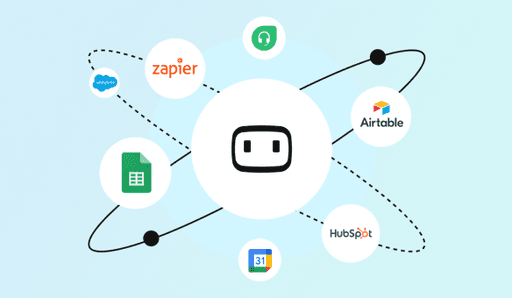 WotNot | The easy and no-code chatbot platform and partner