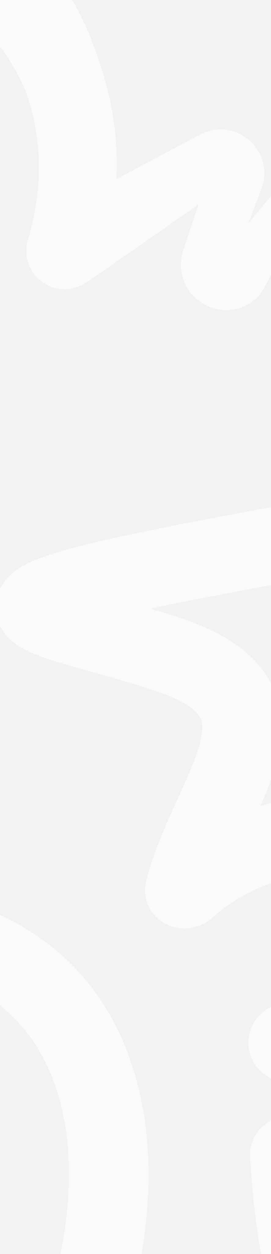 How to Write a Reel Script: A Guide by Fraggell Productions - Fraggell ...