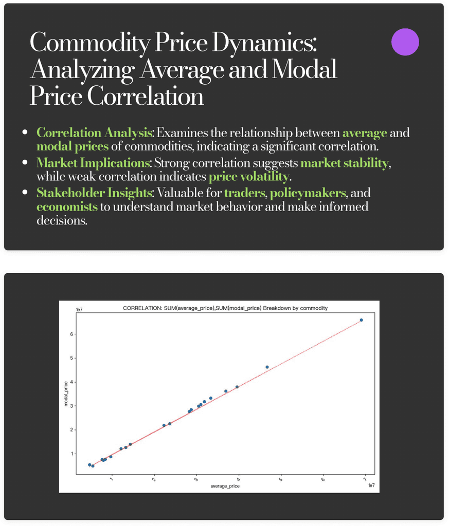 Powerdrill AI: a Complete Guide + Common Use Cases