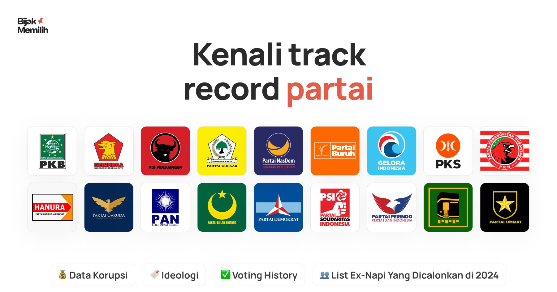 Profil Partai