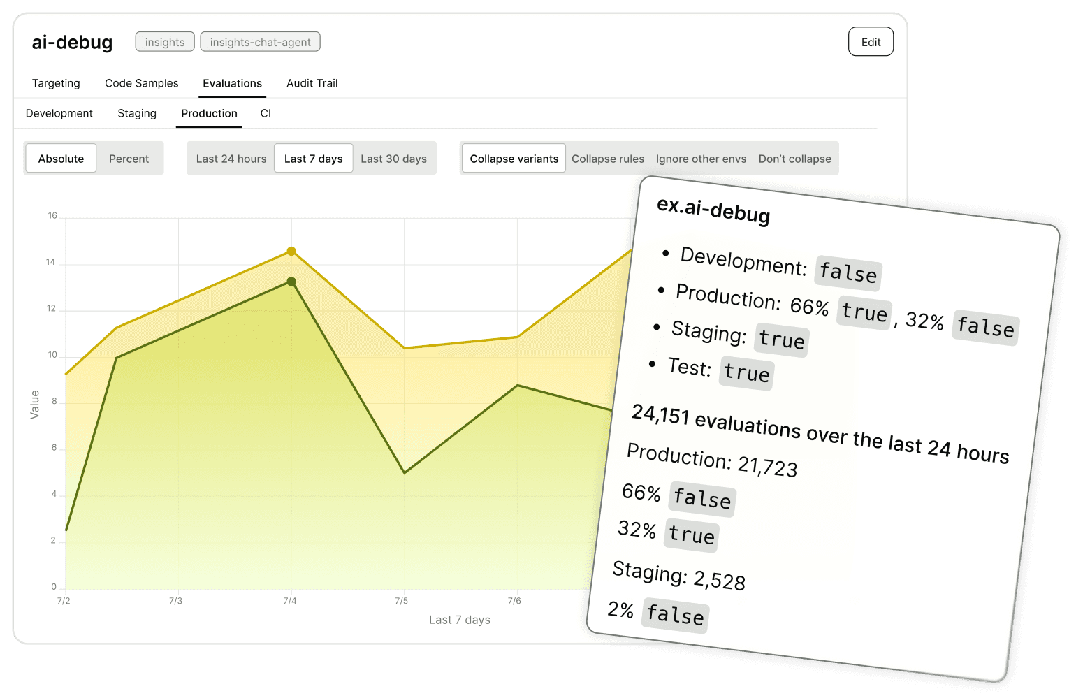 Reforge | Product Management Courses & AI Solutions