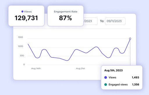 Media Asset Creation Suite | eko