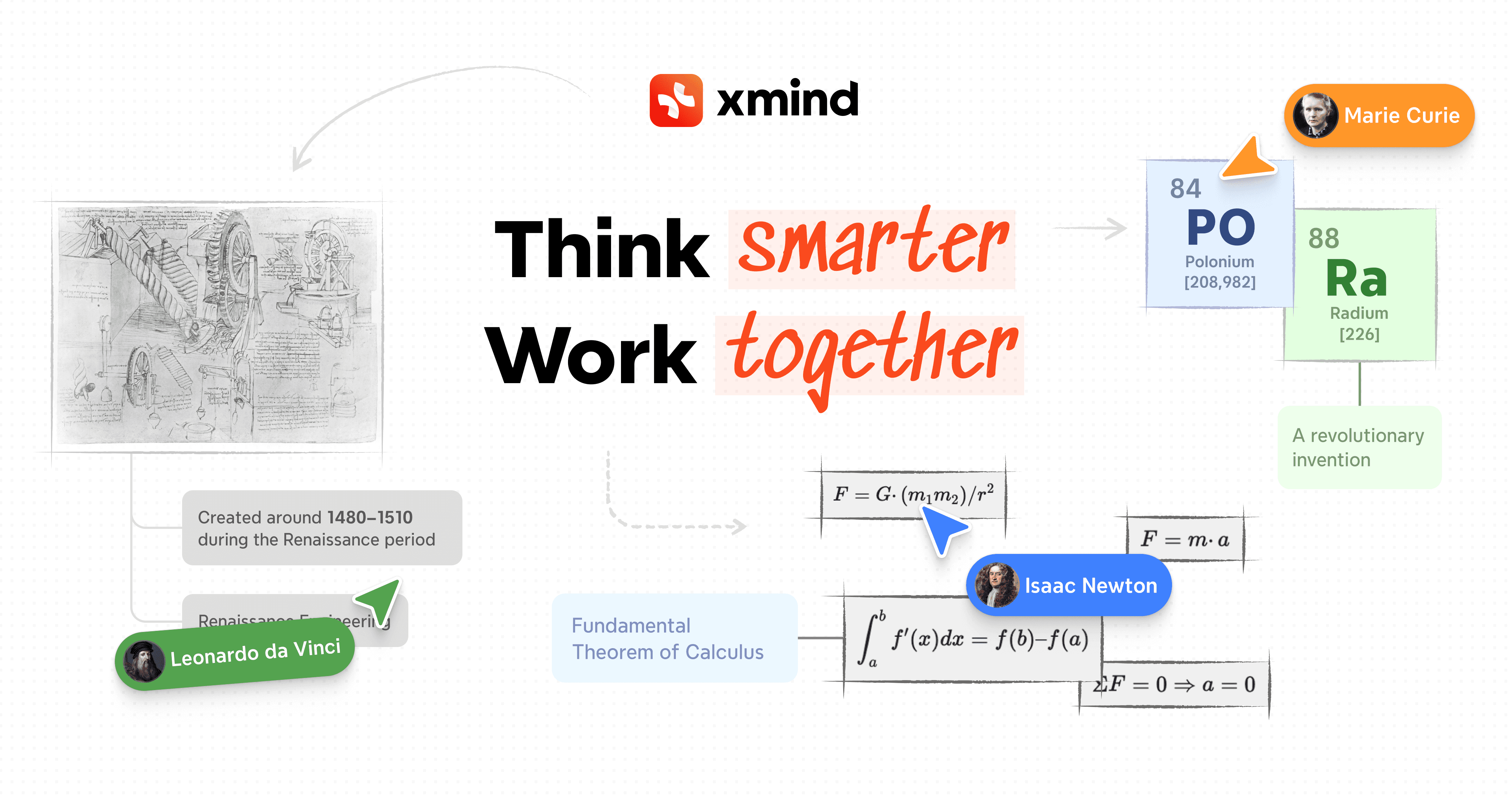Special Discounts on Mind Mapping Software Today