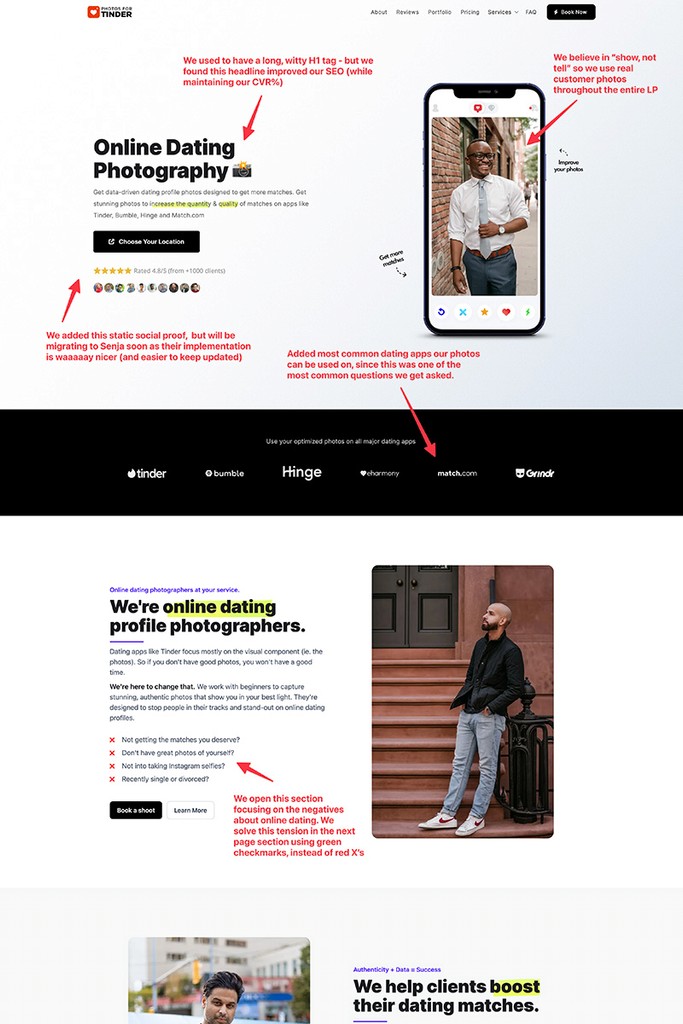Landing Pages Explained
