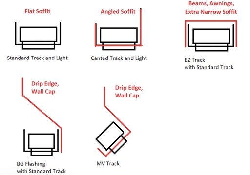Soffit Lighting | JellyFish Lighting | Permanent Outdoor LED Lighting