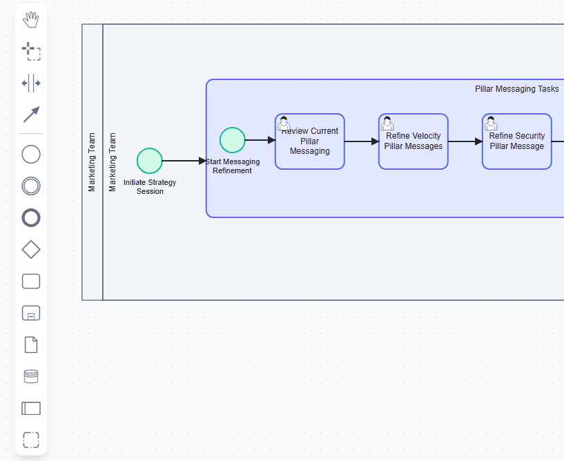 Limesync - AI-Powered Process to SOP for Operational Success