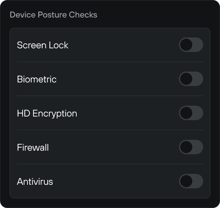 Intelligent Device Controls | Twingate