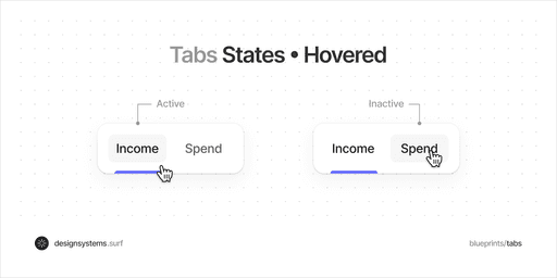 Tabs Blueprints in Design Systems