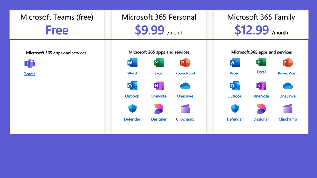 Precios de Microsoft Teams: Planes, características, valor | Lark
