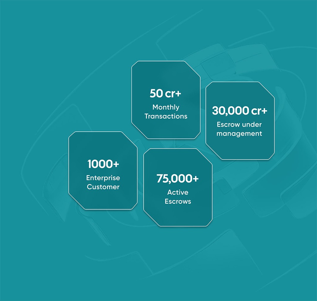 Castler | Escrow Banking & Payments Infrastructure