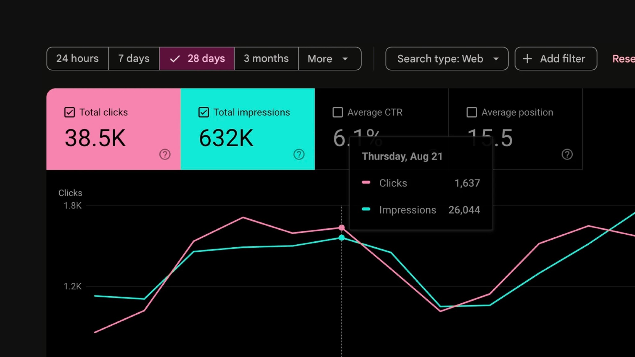 How to Create a Responsive Navigation in Framer — Framer University Blog