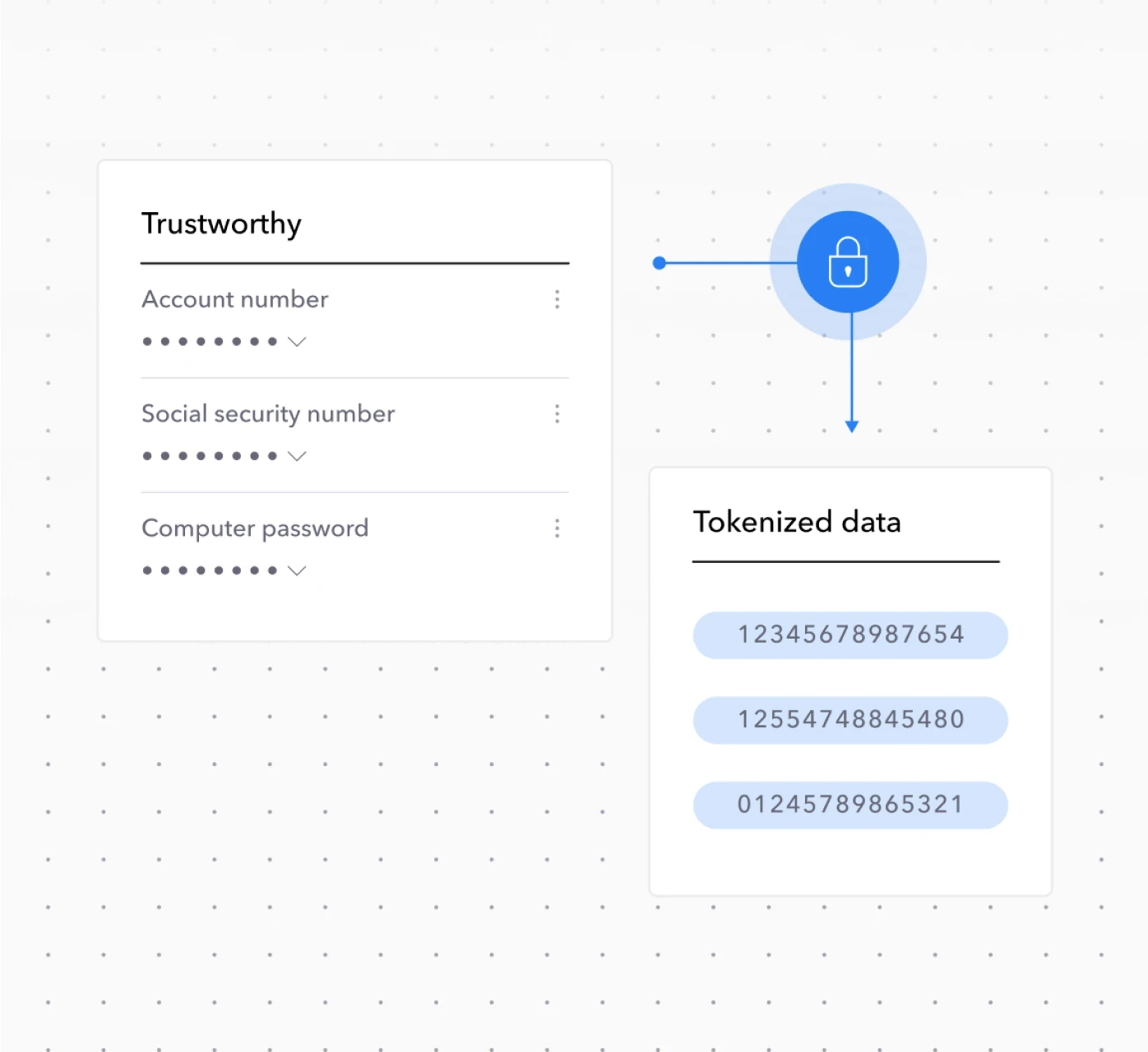 For Advisors | Trustworthy: The Family Operating System®