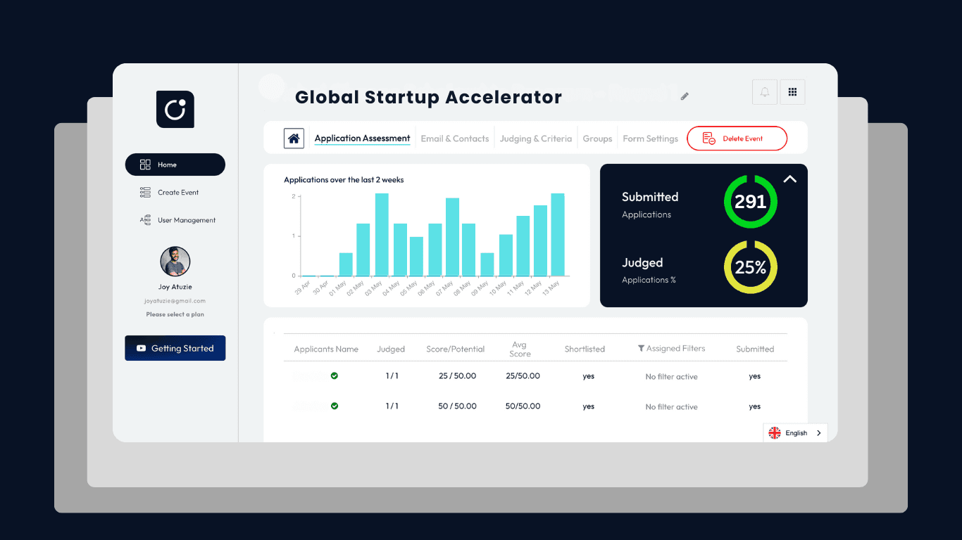 Contestiva - All-in-one Contest Management Software