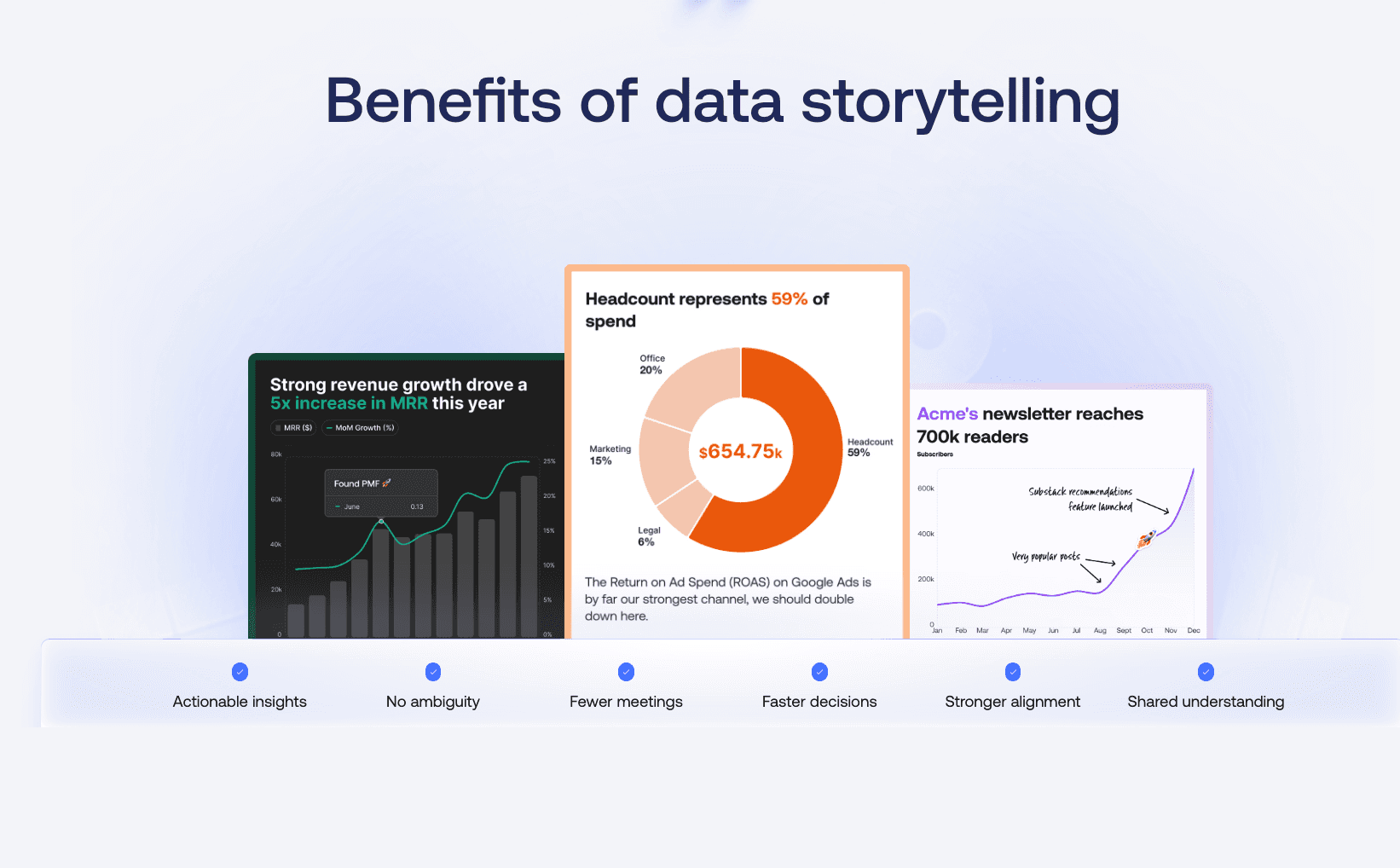 10 Best AI Tools for Making Graphs in 2026