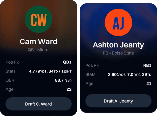 FLF: Franchise League Football - Fantasy Reimagined