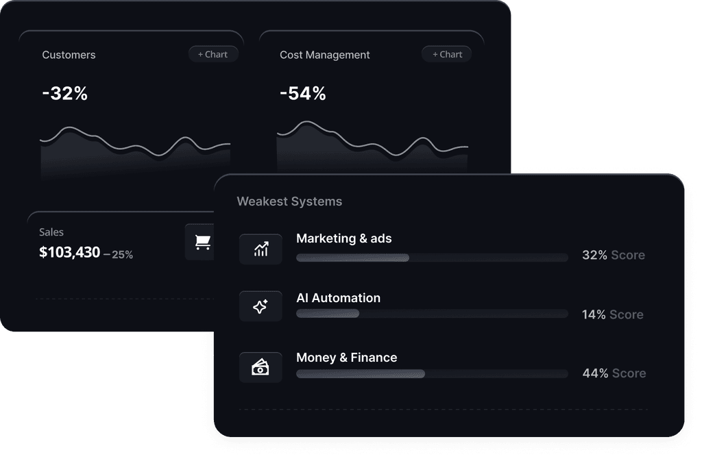 Landio - AI Agency & Landing Page Template
