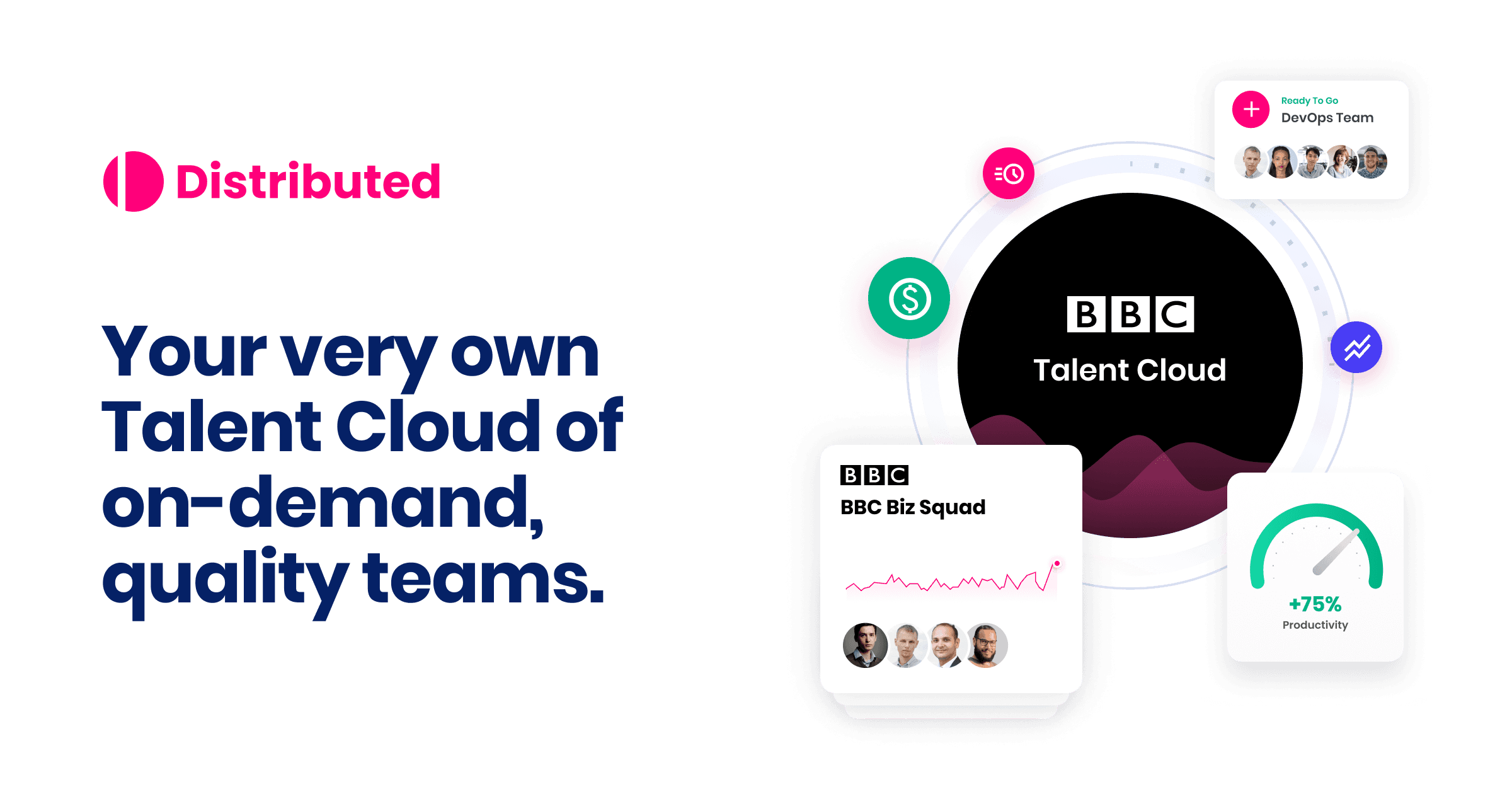 Talent Clouds - Dedicated, On-demand Teams of Development Experts