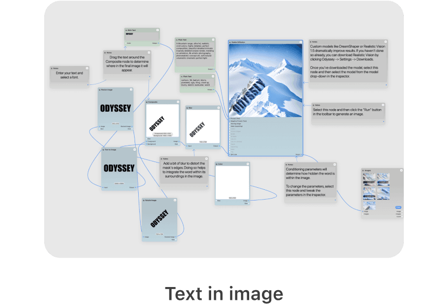 Odyssey: Imagine. Create. Automate.