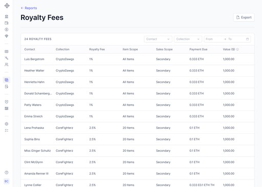 Automatic Royalty Calculations