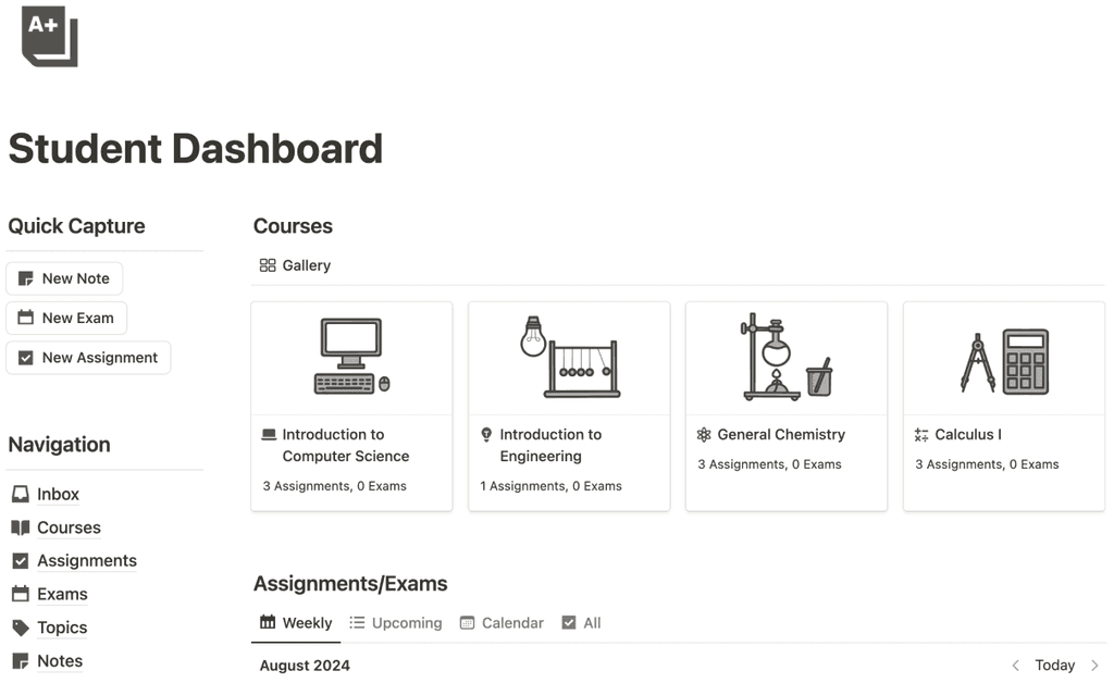 Student Dashboard | Easlo