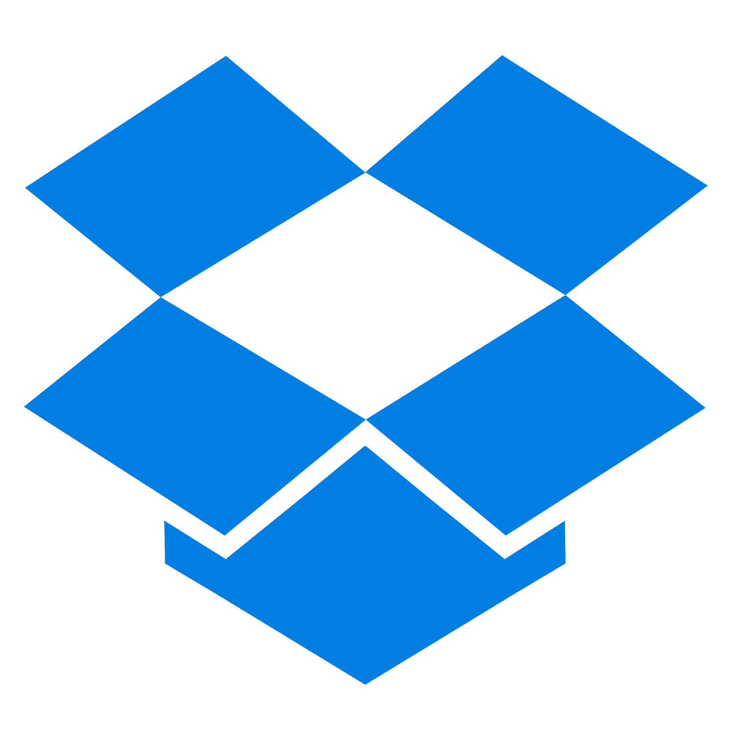 The Design System Guide