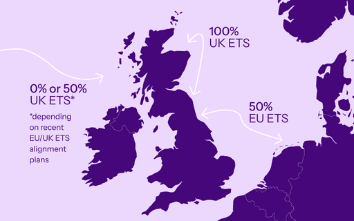 UK ETS – what do we know so far? - ZERO44