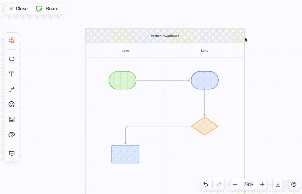 Mastering Swimlane Diagrams: Improve Collaboration & Streamline ...