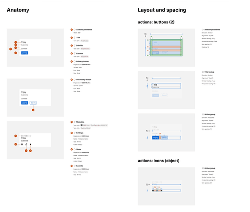 Specs Plugin / Complete anatomy